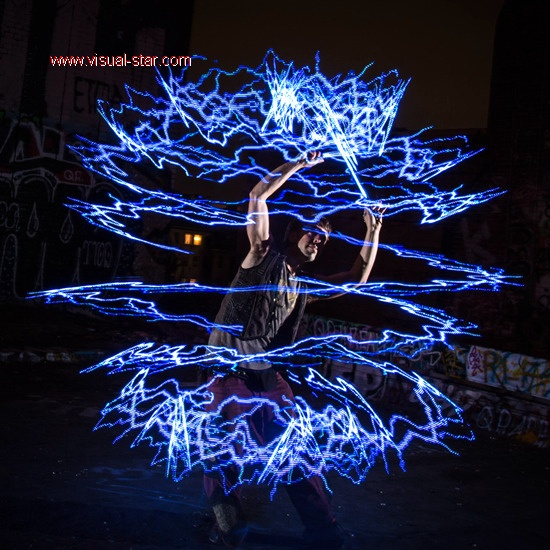 Led POI,LED Pixel sticker,led stickers